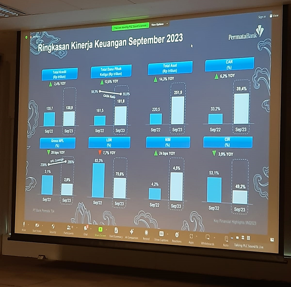 PermataBank Paparkan Kinerja Sembilan Bulan di 2023 melalui Public Expose | Mnctrijaya.com